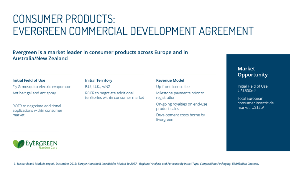 Commercial Pathway - Bio-Gene Technology Limited
